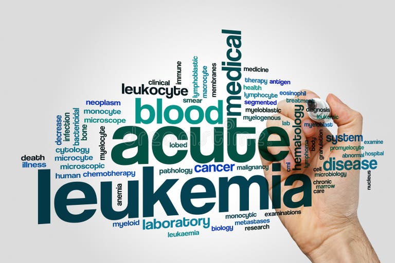 449 Acute Myeloid Leukemia Ribbon Stock Photos - Free & Royalty-Free ...