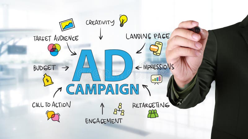 Ad Advertising Campaign, Text Word, Business Term Metaphor Stock Photo ...