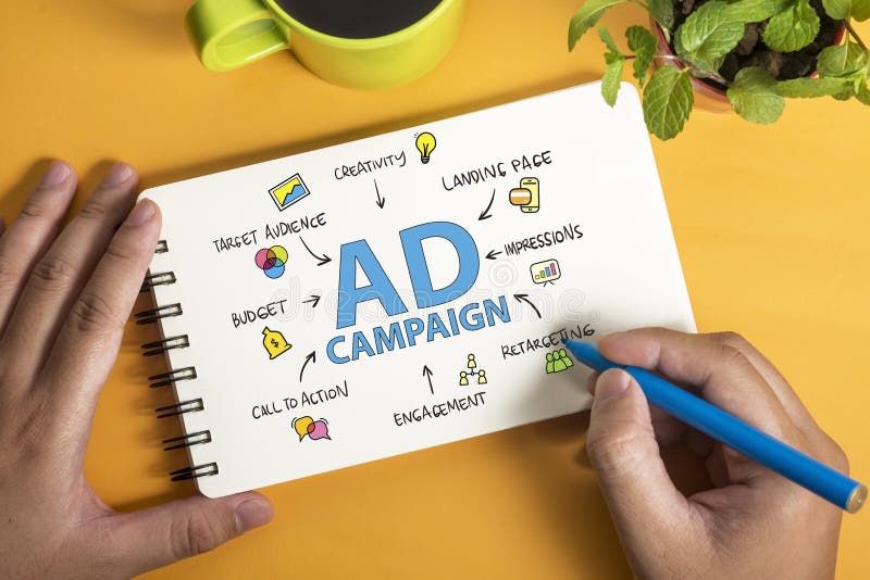 Ad Advertising Campaign, Text Word, Business Term Metaphor Stock Image ...