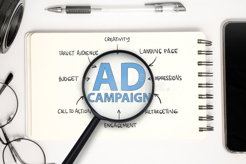 Ad Advertising Campaign, Text Word, Business Term Metaphor Stock Image ...