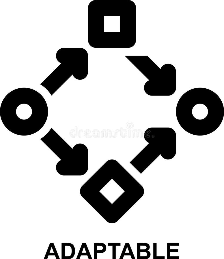 Adaptability Symbol