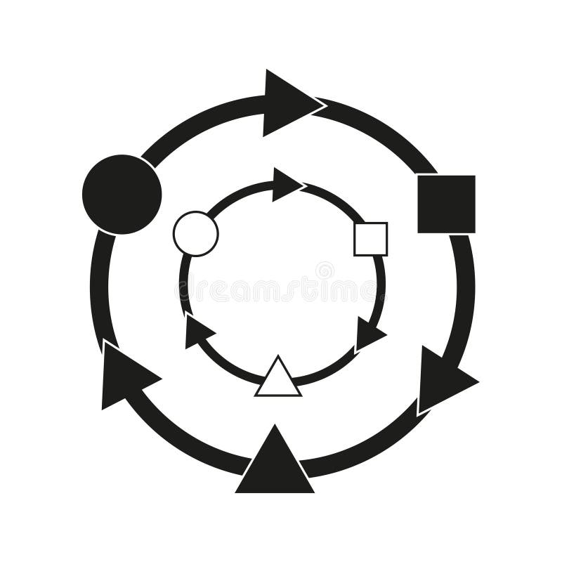 Adaptability Symbol
