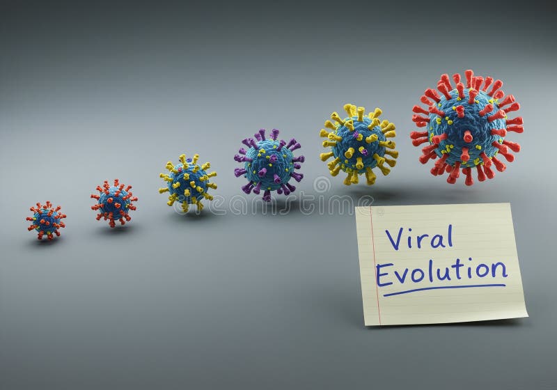 A Unified Evolution-Driven Deep Learning Framework for Virus Variation ...
