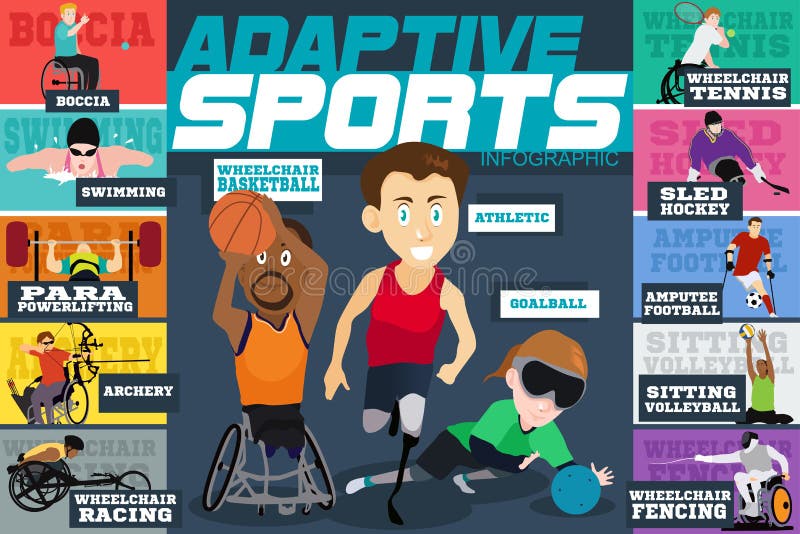 Clipart Adaptive Sports