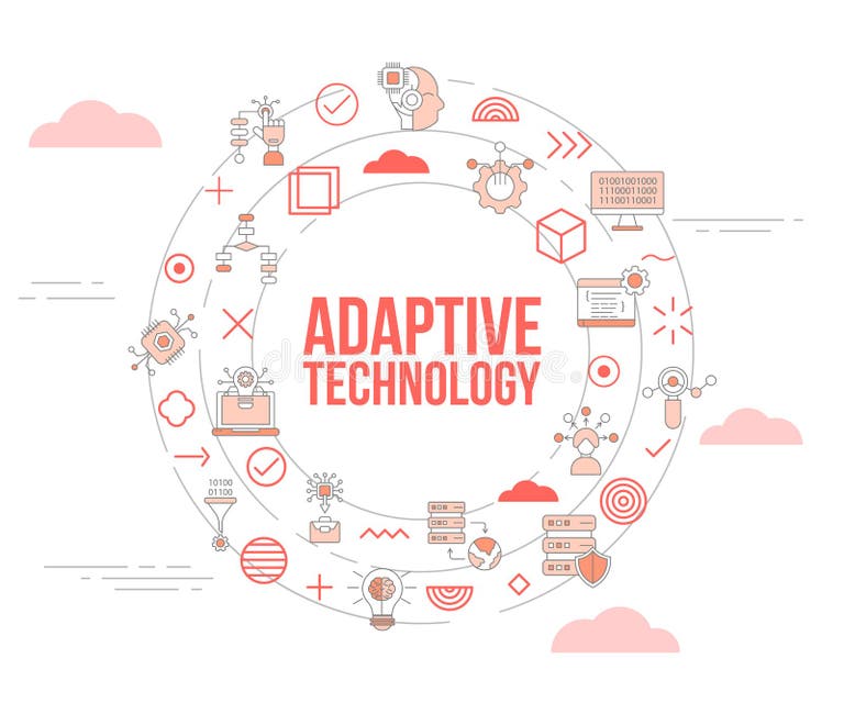Adaptive Technology Concept with Icon Set Template Banner and Circle ...