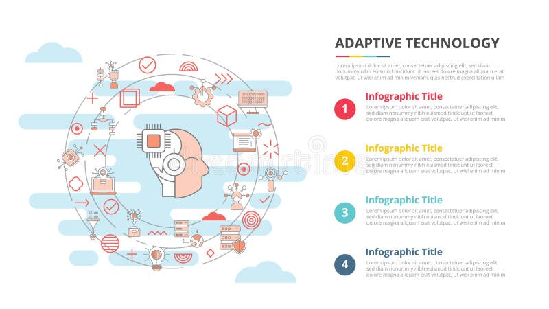 Adaptive Technology Concept for Infographic Template Banner with Four ...