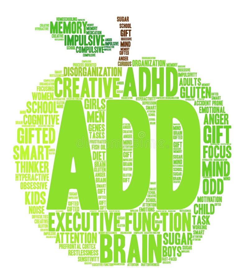 ADD Word Cloud stock vector. Illustration of executive - 99380376