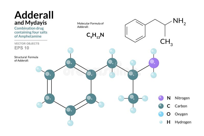 Adderall. Medical Drug. Amphetamine. Structural Chemical Formula and 3d ...