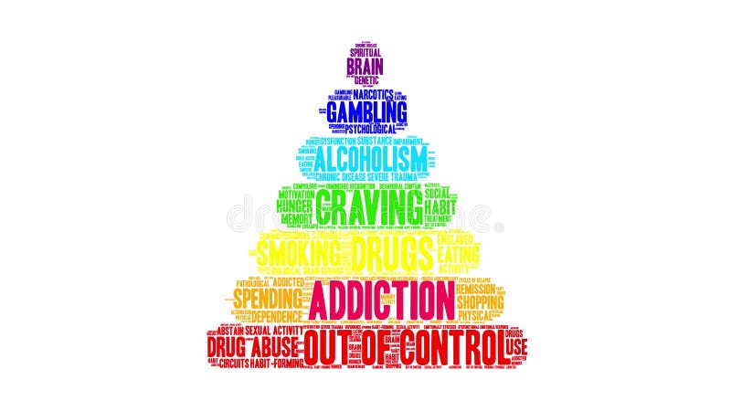 Addiction Animated Word Cloud Stock Footage - Video of mood, biological ...