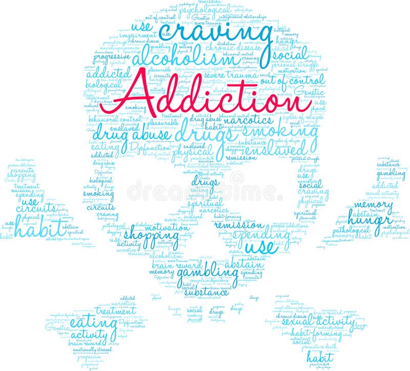 Addiction Word Cloud stock vector. Illustration of motivation - 158980718