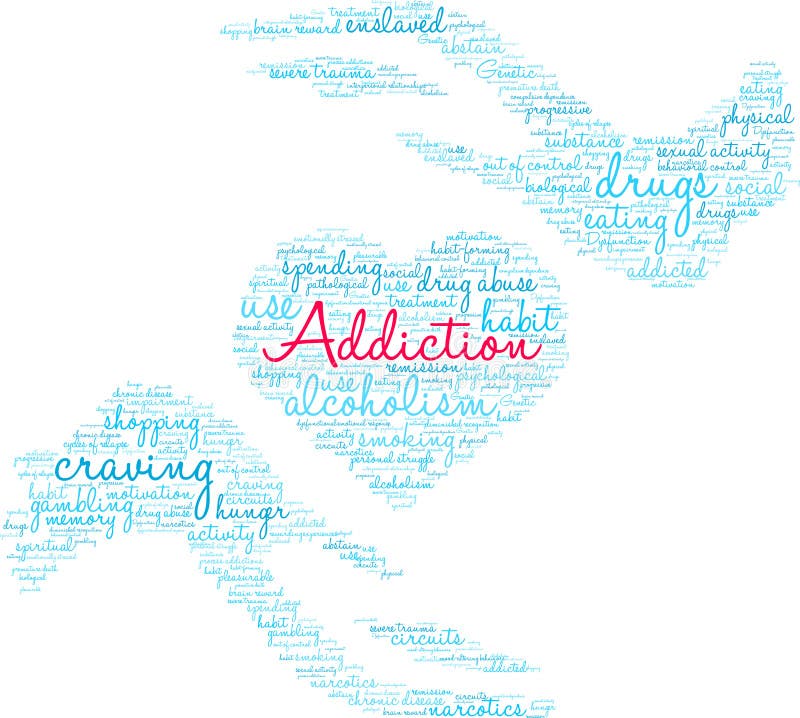 Addiction Word Cloud stock vector. Illustration of dependence - 158980750