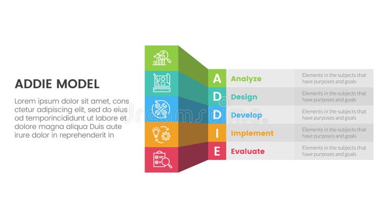 Addie Model Stock Illustrations – 138 Addie Model Stock Illustrations ...