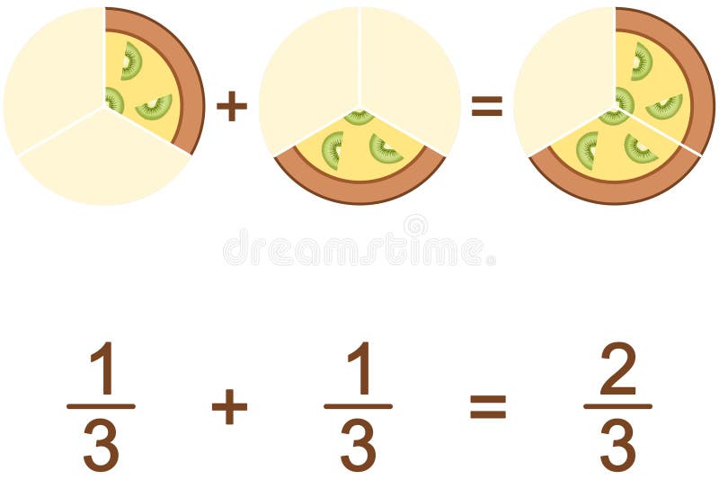 Addition of Fractions - a Third Plus a Third Stock Illustration ...
