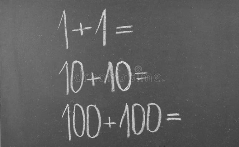 Addition Formulas Stock Photos - Free & Royalty-Free Stock Photos from ...