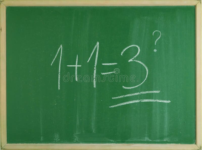 Mathematics.Operation Multiplication Stock Photo - Image of composed ...