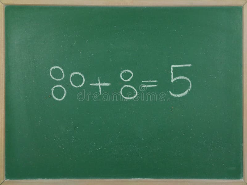 Addition of Small Numbers in Mathematics Stock Image - Image of ...
