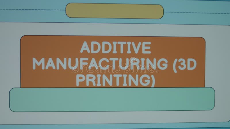 Additive Manufacturing 3D Printing Inscription on Page Divided into ...