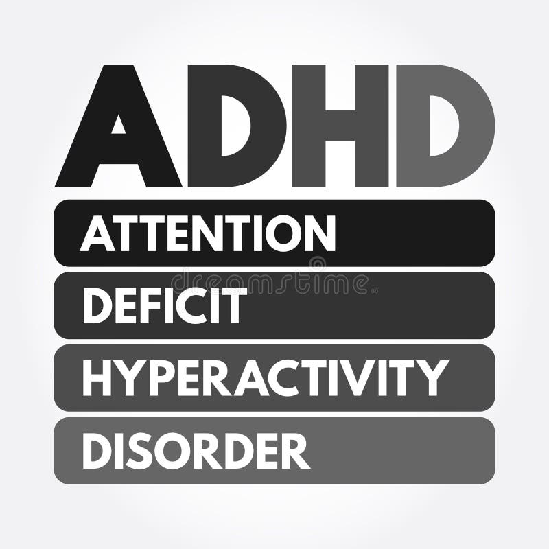 ADHD - Attention Deficit Hyperactivity Disorder Mind Map, Health ...