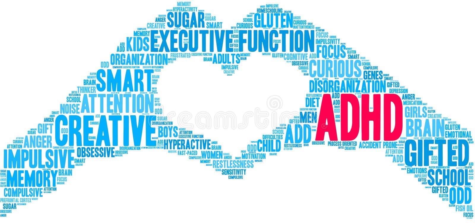 ADHD Word Cloud stock vector. Illustration of adhd, hyperactivity ...
