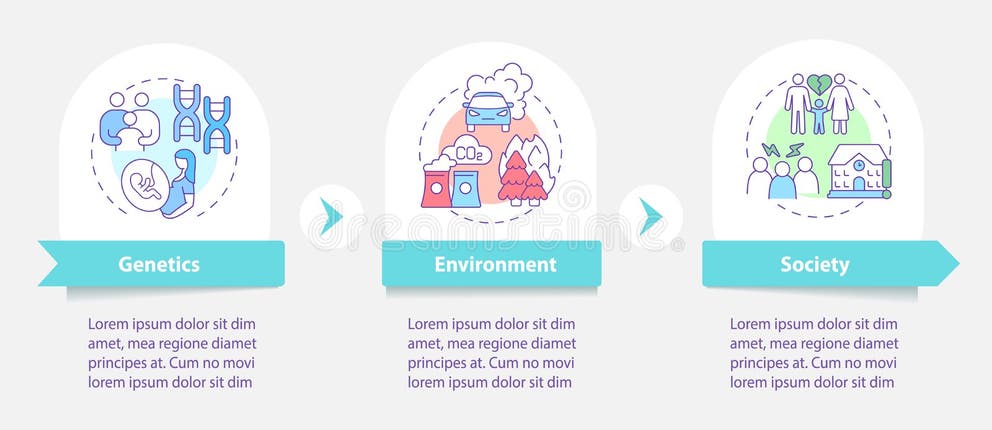 Adhd Causes Stock Illustrations – 25 Adhd Causes Stock Illustrations ...