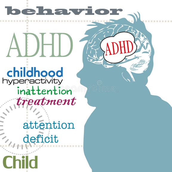 Adhd Brain Stock Illustrations – 5,330 Adhd Brain Stock Illustrations ...