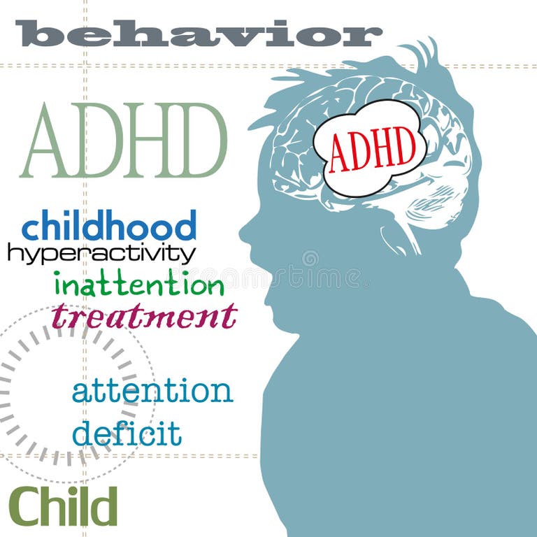 Adhd Brain Stock Illustrations – 5,330 Adhd Brain Stock Illustrations ...
