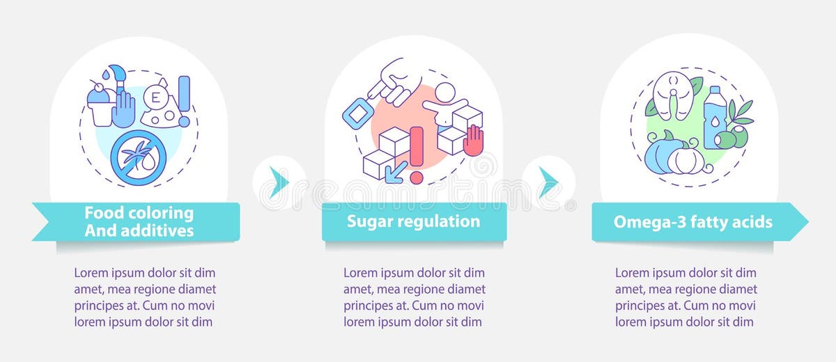 Adhd Infographic Stock Illustrations – 276 Adhd Infographic Stock ...