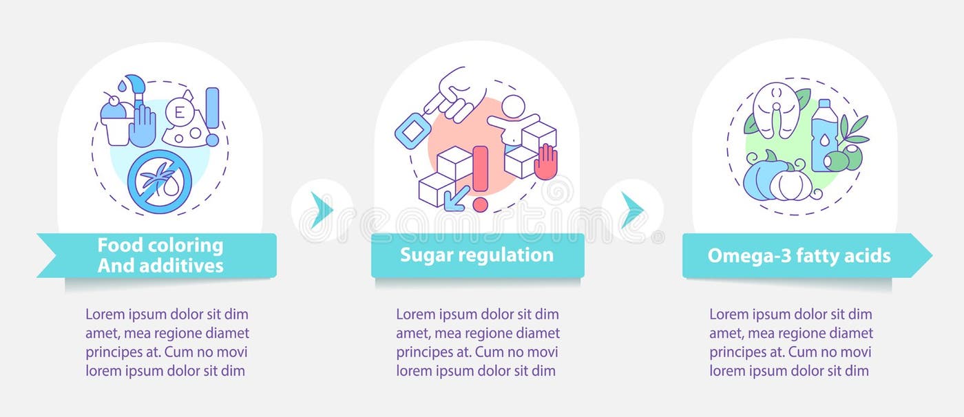 Adhd Infographic Stock Illustrations – 276 Adhd Infographic Stock ...