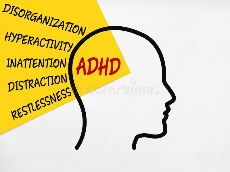 Adhd Symptoms Affecting Human Brain and Causing Disorganization ...