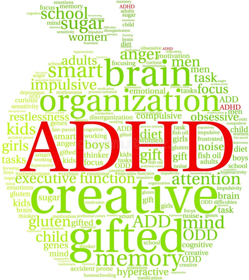 ADHD Word Cloud stock vector. Illustration of compulsive - 108481306