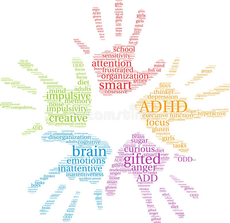 ADHD Word Cloud stock illustration. Illustration of anger - 103136501