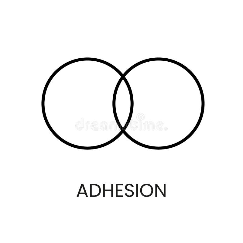 Adhesion Vector Line Icon with Editable Stroke Stock Vector ...