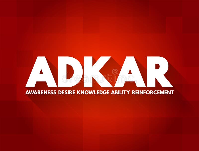 ADKAR - Awareness, Desire, Knowledge, Ability, Reinforcement Acronym ...