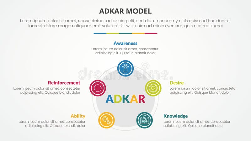 Adkar Change Management Model Infographic Concept for Slide ...