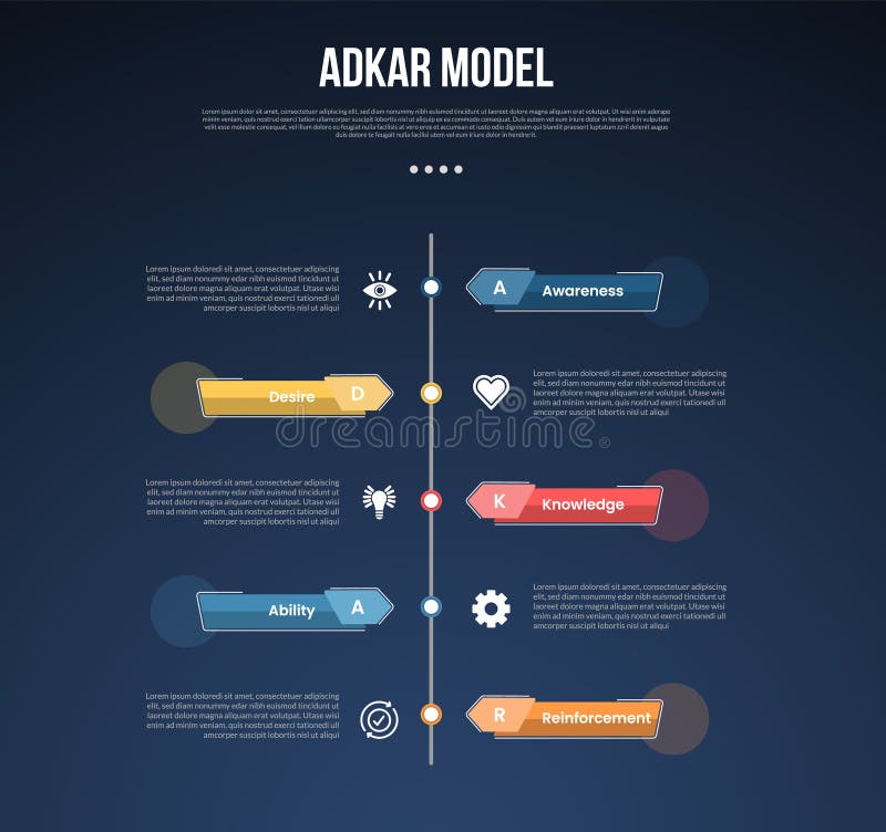 Rectangle Timeline Steps Stock Illustrations – 5,022 Rectangle Timeline ...
