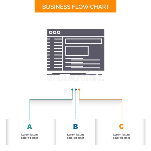 Admin, Console, Panel, Root, Software Business Flow Chart Design with 3 ...