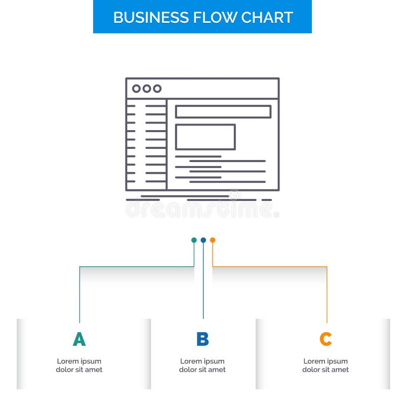 Admin, Console, Panel, Root, Software Business Flow Chart Design with 3 ...
