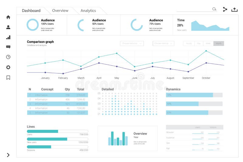 Admin Dashboard Design for Website. Business, Analytics and Big Data ...