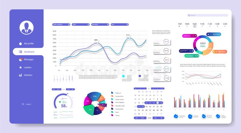 Admin Panel with UI, UX, KIT Dashboard in Flat Style Stock Vector ...