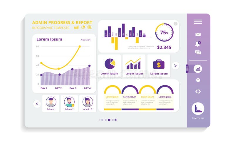 Admin Progress and Report, Display Panel with Infographic on Dashboard ...