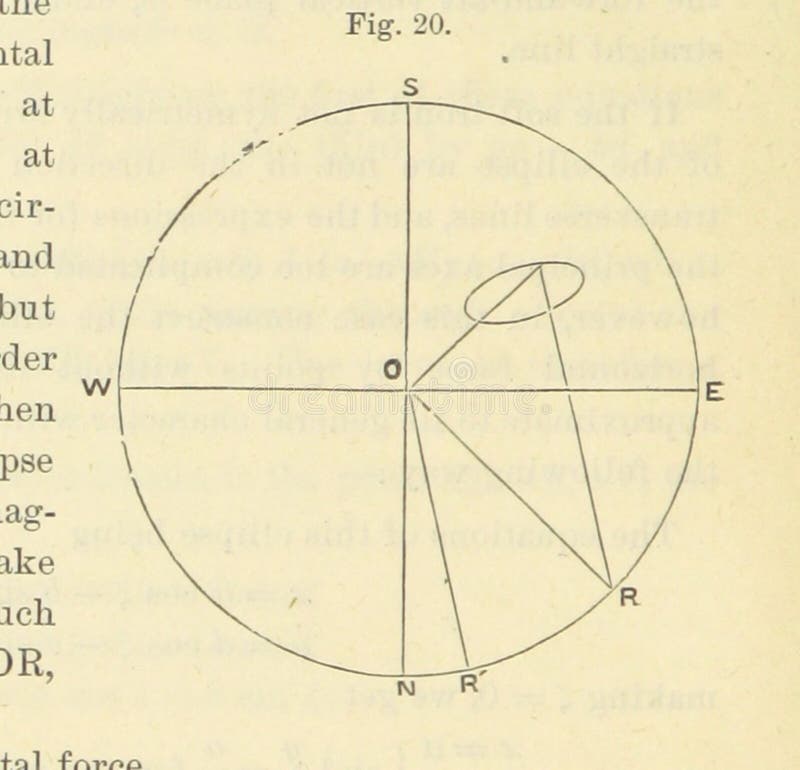 British Library Digitised Image from Page 200 of "Admiralty Manual for ...