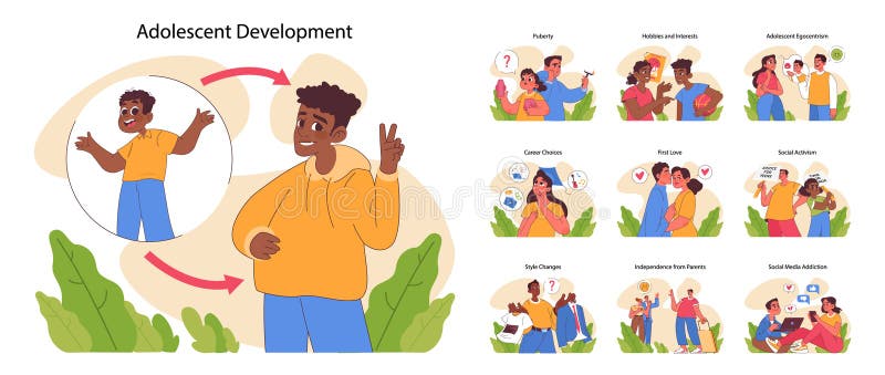 Adolescent Development Concept. Flat Vector Illustration Stock Vector ...