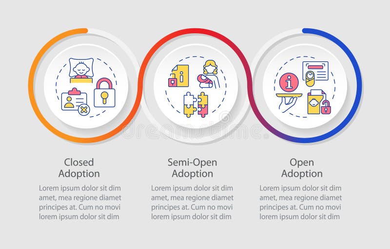 Adoption Categories Loop Infographic Template Mobile App Screen Stock ...