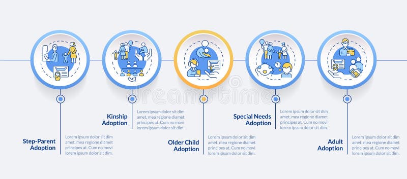 Adoption Options Circle Infographic Template Mobile App Screen Stock ...