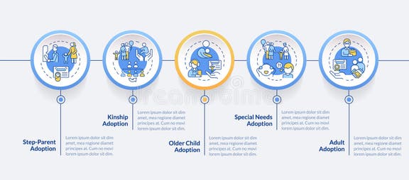 Adoption Options Circle Infographic Template Mobile App Screen Stock ...