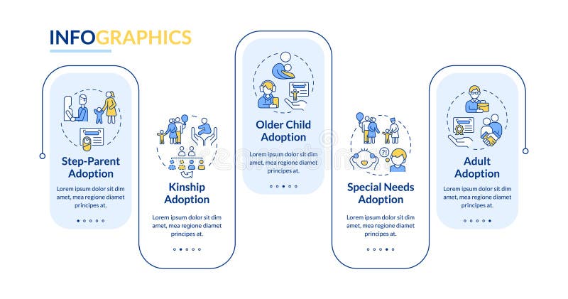 Adoption Options Rectangle Infographic Template Mobile App Screen Stock Vector - Illustration of ...