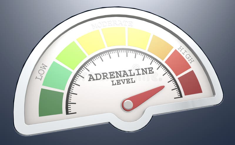 Adrenaline Level Measuring Scale with Color Indicator Stock ...