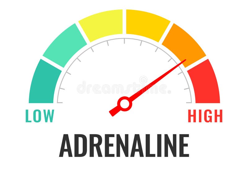 Adrenaline Level Meter, Measuring Scale. Adrenaline Speedometer ...