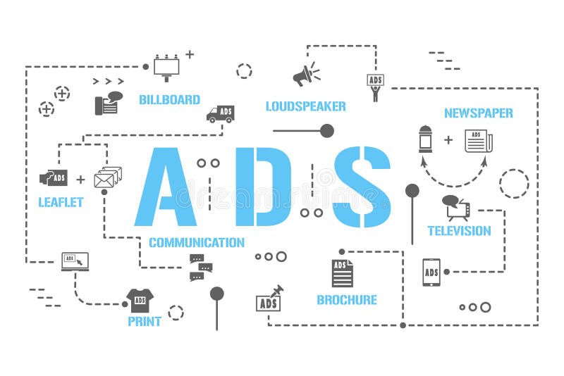 ADS Word Concepts Banner. Advertising Process Timeline Chart. Data ...