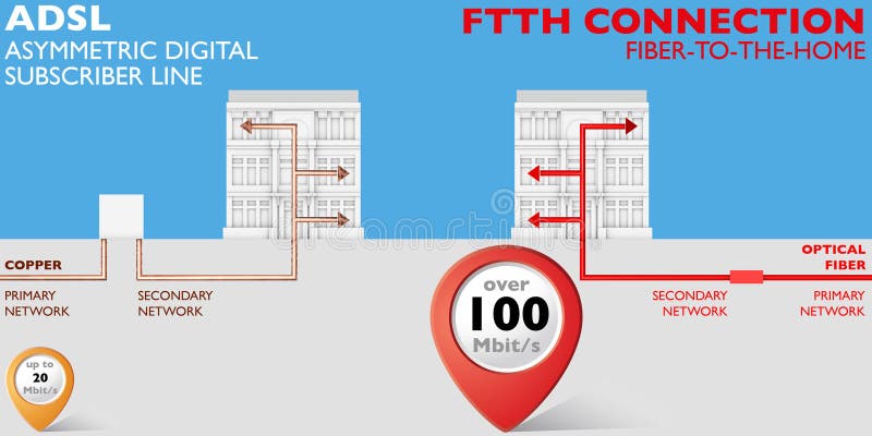 ADSL and FTTH connection stock illustration. Illustration of ...